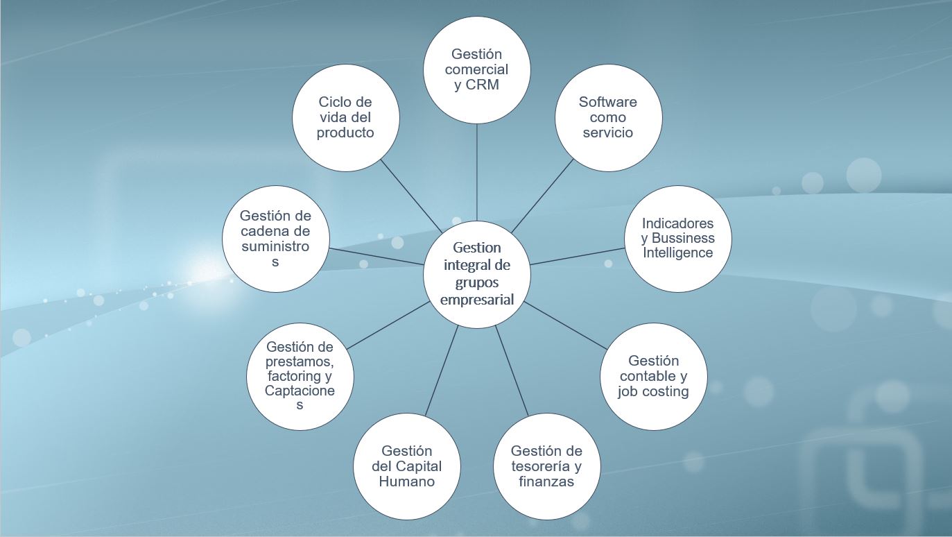 orion.praxisrd.com - /rogercaja/wwwroot/files/